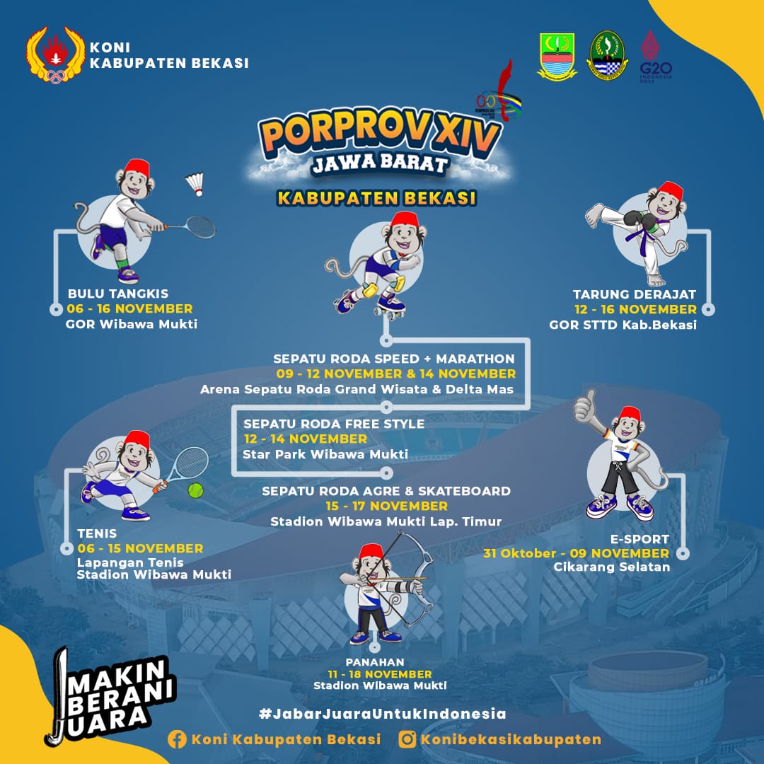 Koni Kabupaten Bekasi Kerjasama Publikasi Porprov Dengan Media Massa